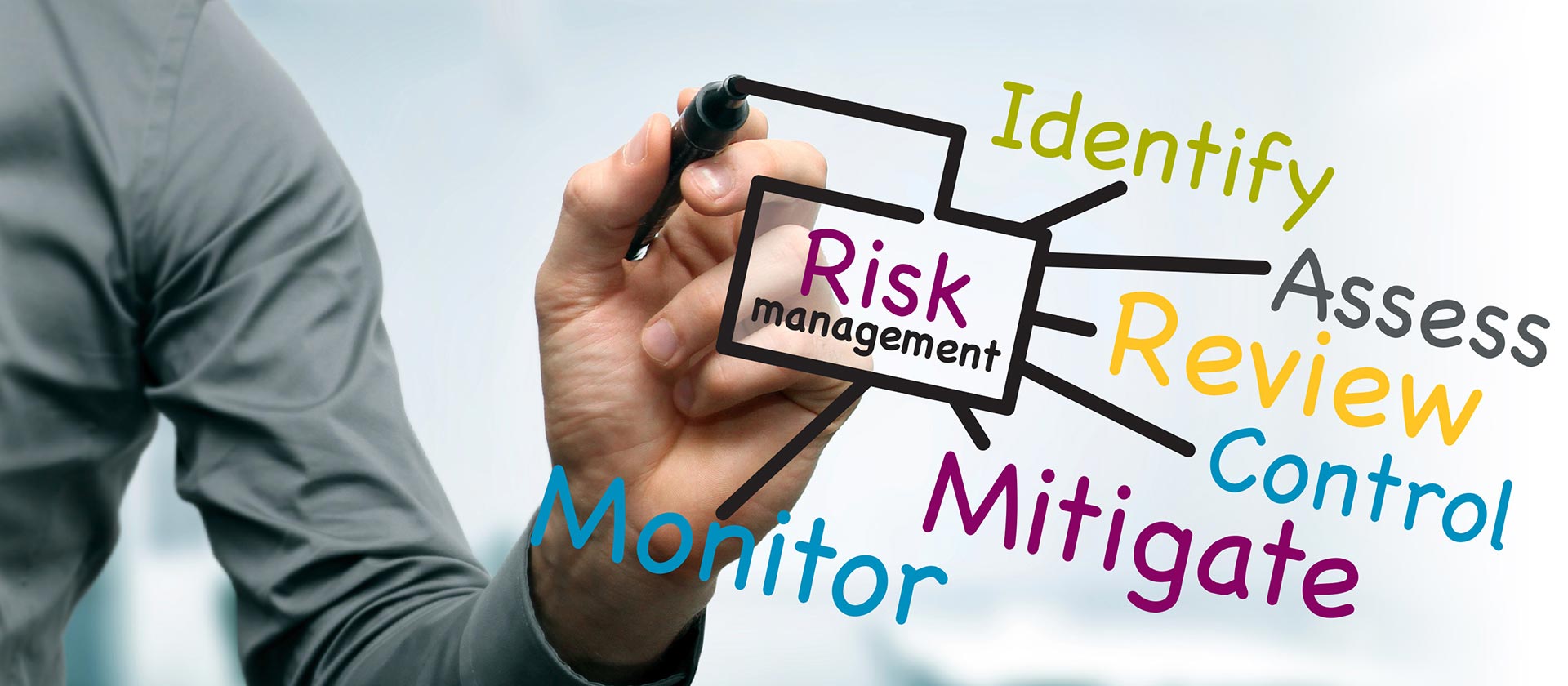 What is project management? - Pikka Choo