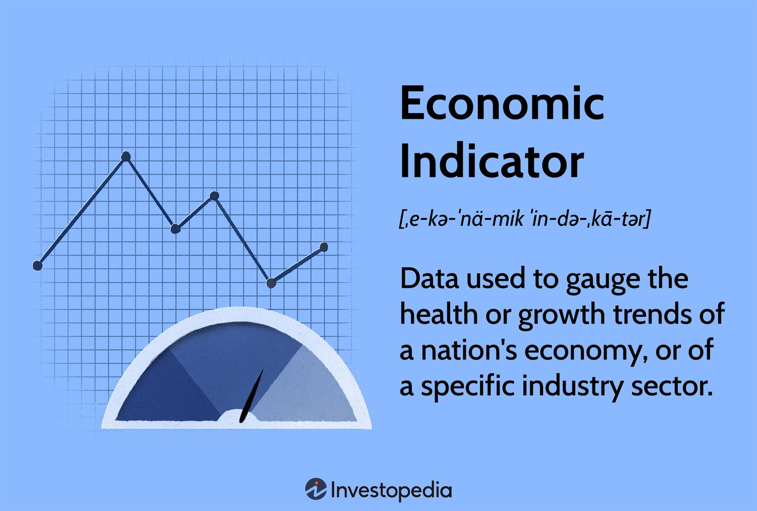Economic Indicator: Definition and How to Interpret - Projeckters