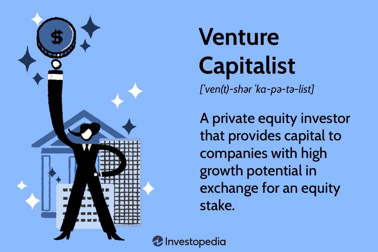 Venture Capital: What Is VC and How Does It Work? - Projeckters